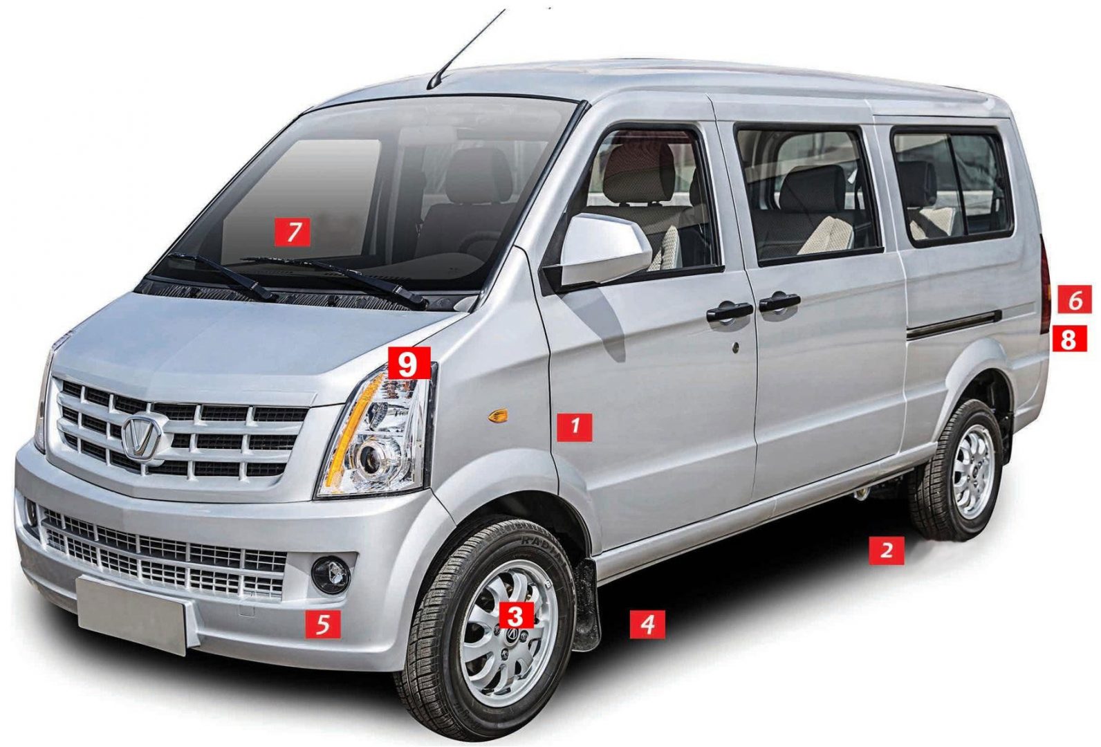 MICROBUS VICTORY V2 - Victory El Salvador